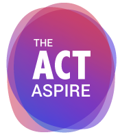 IXL skill plan | Math 8th grade plan for the ACT® Aspire