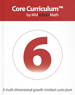IXL skill plan | 6th grade plan for Core Curriculum™ by MidSchoolMath