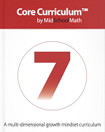 IXL skill plan | 7th grade plan for Core Curriculum™ by MidSchoolMath