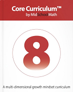 IXL skill plan | 8th grade plan for Core Curriculum™ by MidSchoolMath