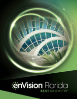 IXL skill plan | Geometry plan for enVision Mathematics Florida B.E.S.T.