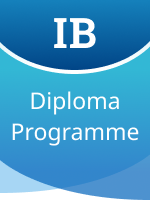 IXL skill plan | Analysis and Approaches SL plan for IB Diploma Programme