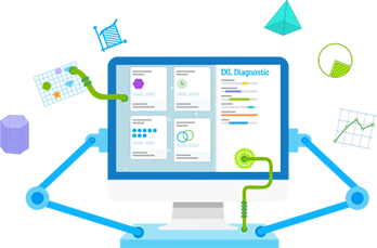 The IXL Continuous Diagnostic