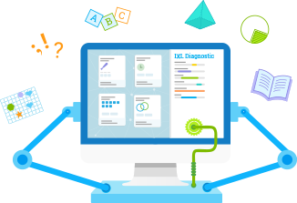 The IXL Continuous Diagnostic