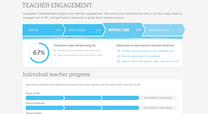 IXL - IXL School Analytics