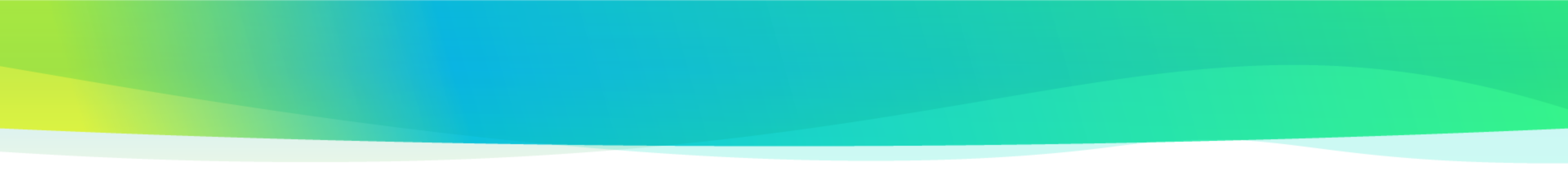 IXL – Teacher toolkit