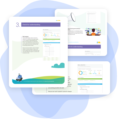 IXL – Implementation strategies
