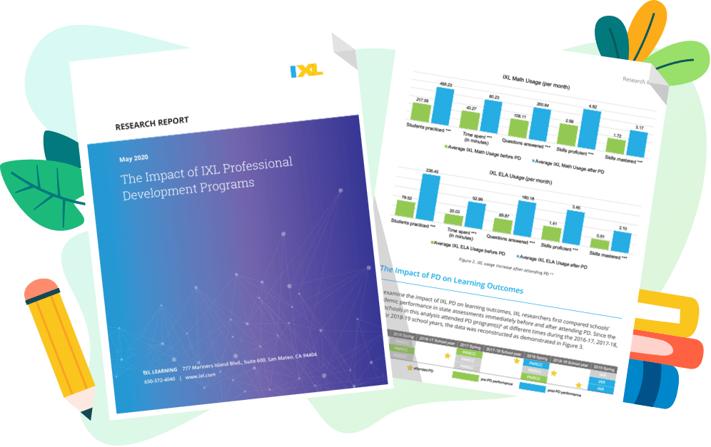 IXL – Professional learning