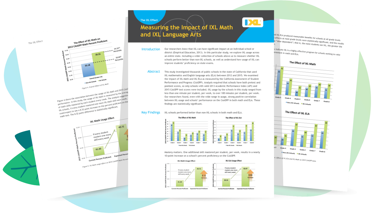 Personalized learning for Indiana schools