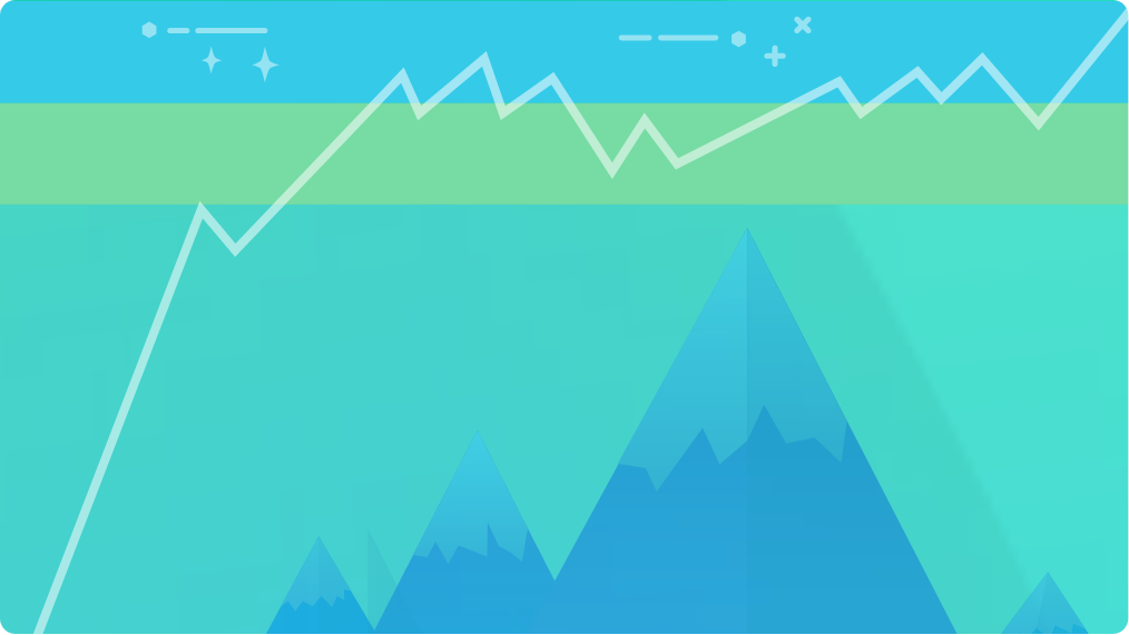 IXL - Learning Hub