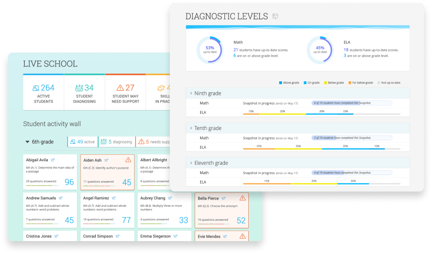 IXL - IXL District and School Analytics