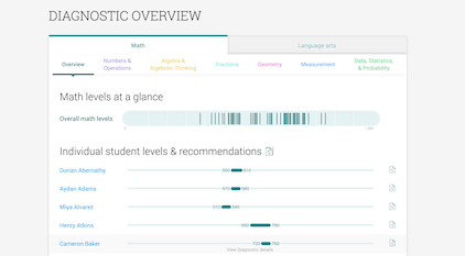 IXL - Real-Time Diagnostic