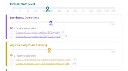IXL - Real-Time Diagnostic