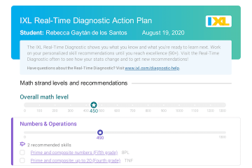 The IXL Real-Time Diagnostic