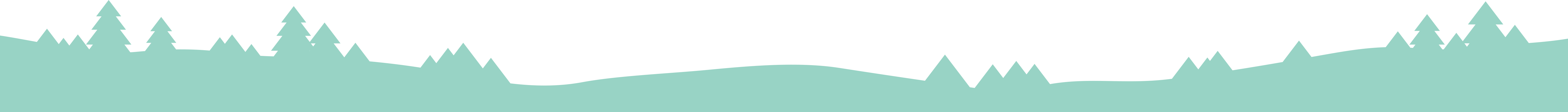 IXL Social Studies | Learn social studies online