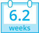 IXL - IXL Live