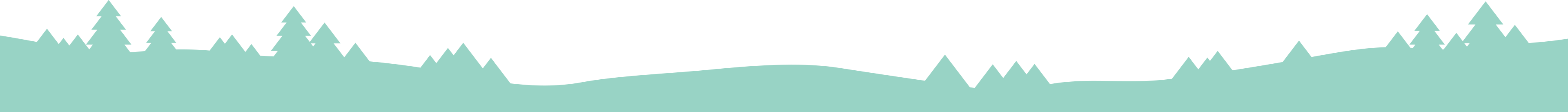 IXL Social Studies | Learn social studies online