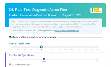IXL's Real-Time Diagnostic | Get insights in 45 minutes