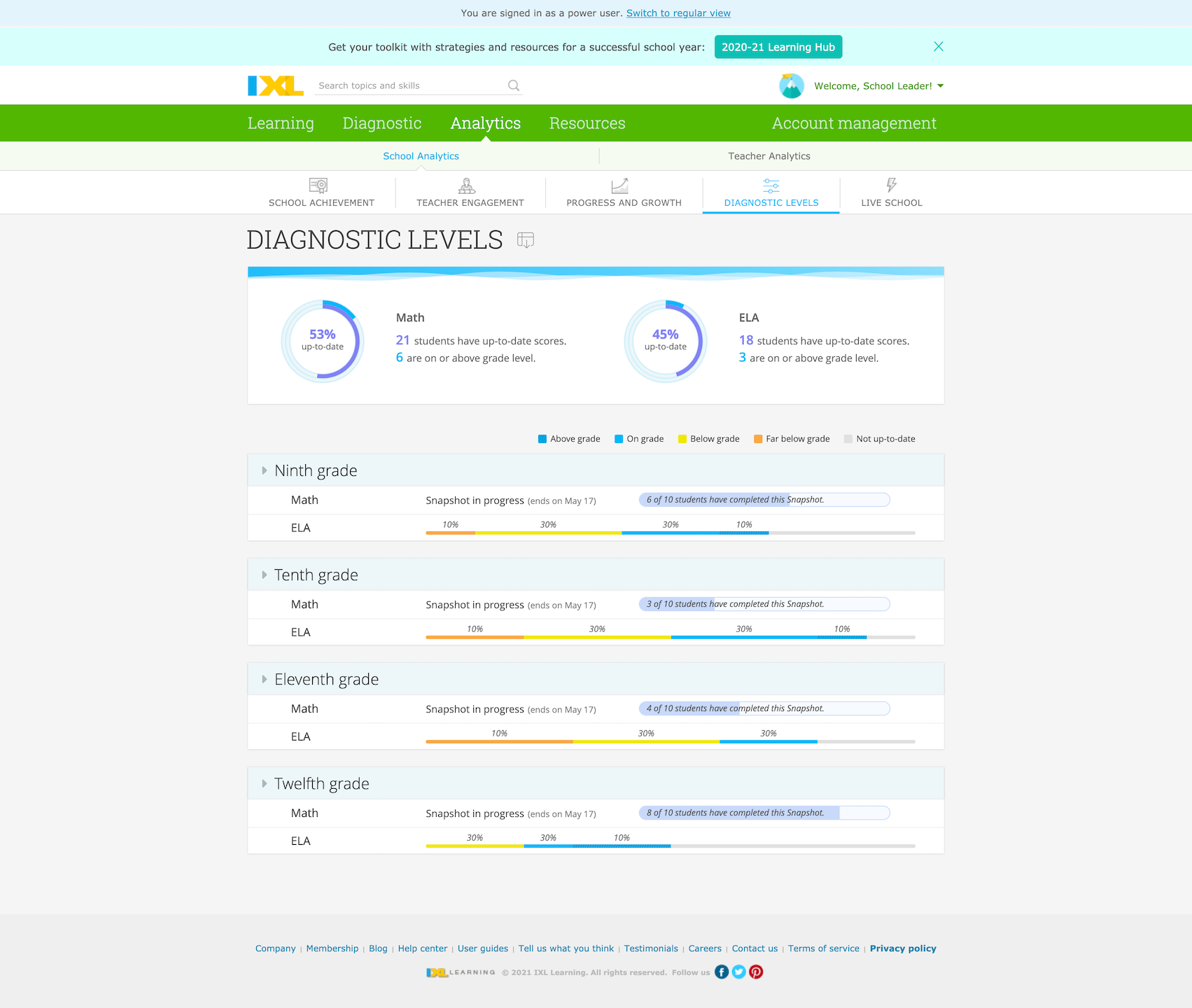 The IXL Real-Time Diagnostic
