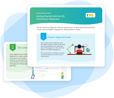 IXL – Implementation strategies