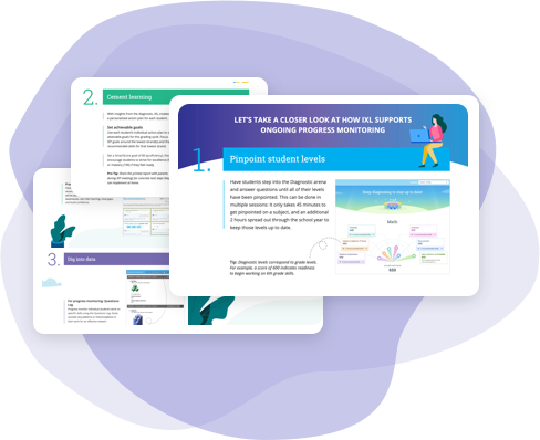 IXL – Implementation strategies