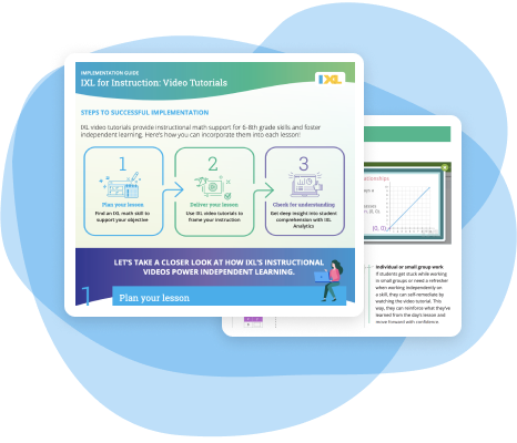 IXL – Implementation strategies