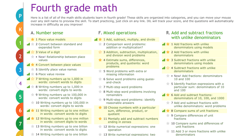 IXL - Personalized Guidance