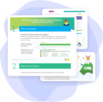 IXL – Implementation strategies