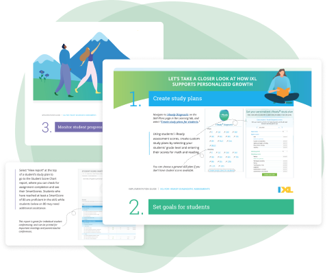 IXL – Implementation strategies