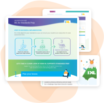 IXL – Implementation strategies