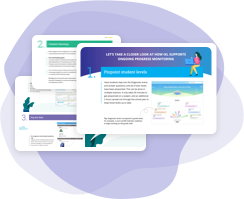 IXL – Implementation strategies