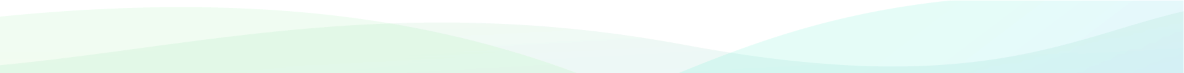 IXL – Teacher toolkit