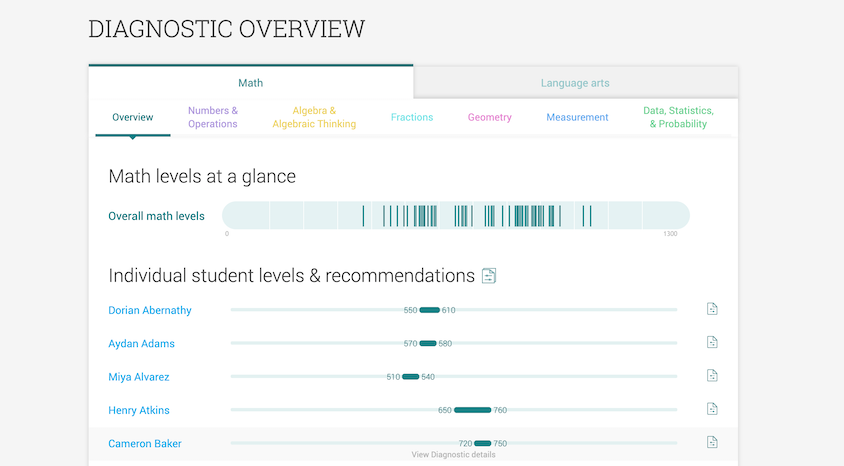 IXL - Real-Time Diagnostic