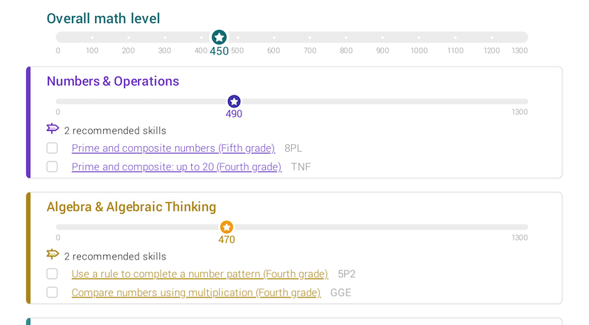 IXL - Real-Time Diagnostic