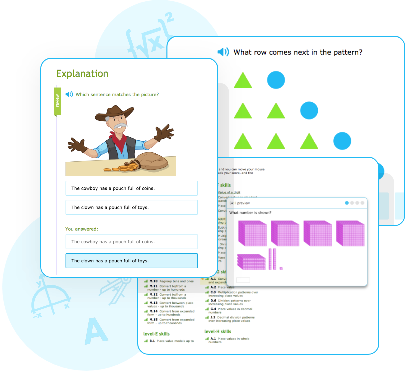 IXL - How it works
