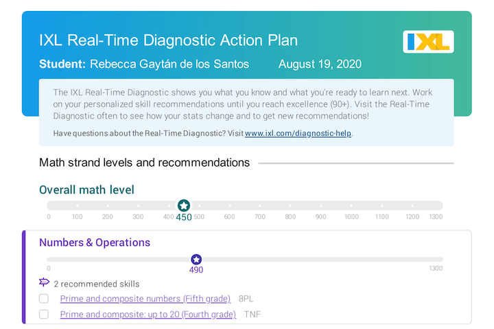 The IXL Real-Time Diagnostic