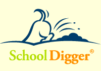 IXL - Kihei Public Charter School