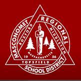 IXL - Masconomet Regional High School