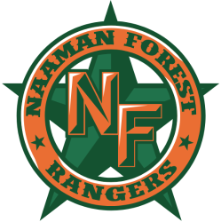 IXL - Naaman Forest High School