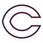 IXL - Christopher Columbus High School