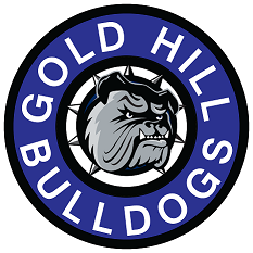 IXL - Gold Hill Middle School