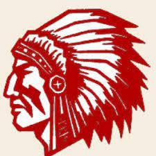 IXL - Charles W Lewis Middle School