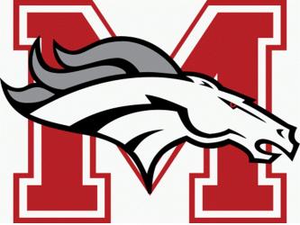 IXL - Dr. Ronald E. McNair High School