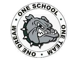 IXL - Monroe-Gregg School District