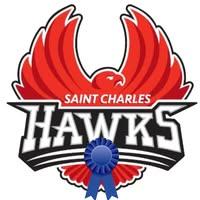 IXL - St. Charles Borromeo