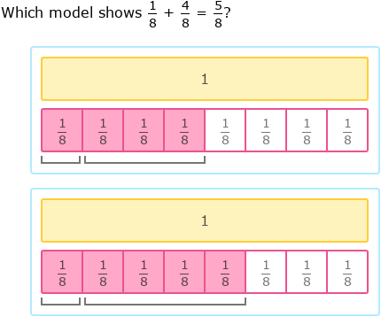 IXL | Add fractions with like denominators: pick the model | 4th grade math