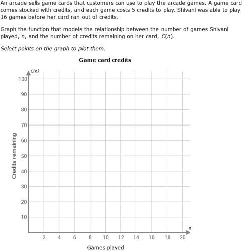 IXL - Checkpoint: Graph and analyze functions (Algebra 1 practice)