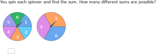 IXL | Compound events: find the number of sums | 7th grade math