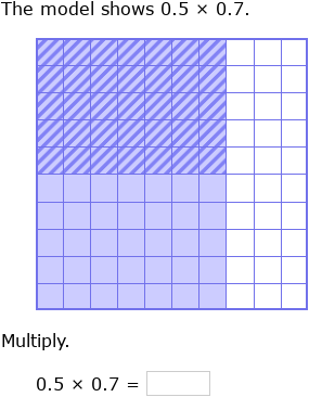 IXL | Multiply decimals less than one using grids | 5th grade math
