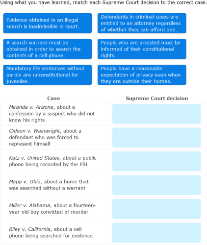 IXL - Supreme Court cases on the Bill of Rights (Civics & government ...